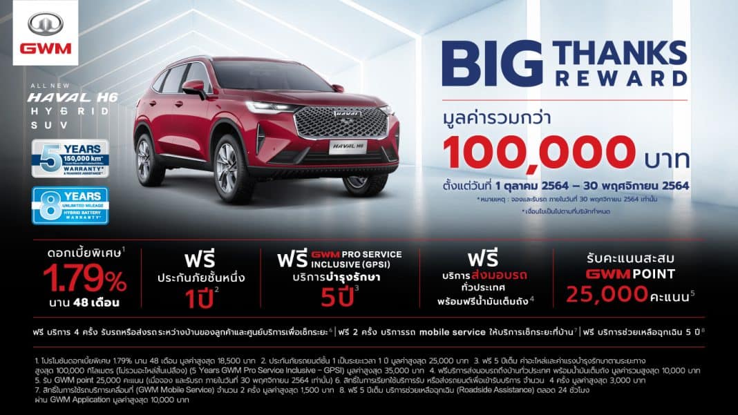 BIG THANKS REWARD แคมเปญขอบคุณจาก GWM - Autolifethailand.tv
