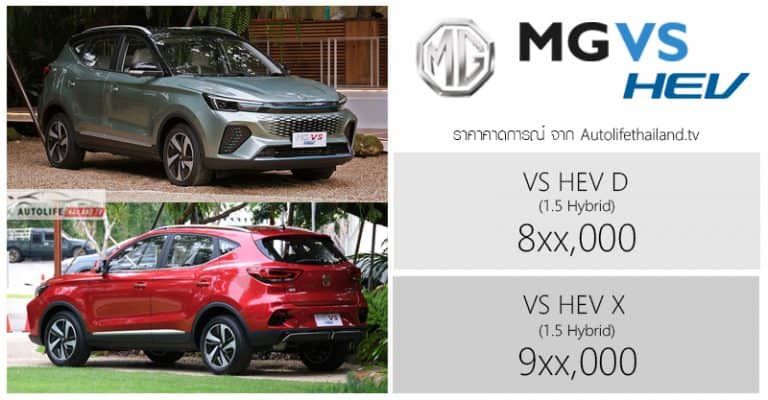 สเป็คเบื้องต้น MG VS HEV (1.5 Hybrid) 177 แรงม้า ก่อนเปิดตัวในไทย 8 ...