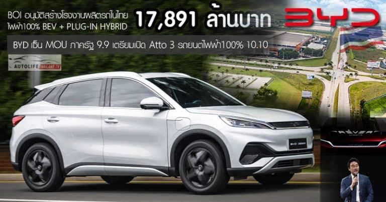 BYD ตั้งโรงงานผลิตรถในไทย นิคม WHA ระยอง เซ็น MOU 9.9 เปิดตัว Atto 3 รถยนต์ไฟฟ้า100% วันที่ 10. ...