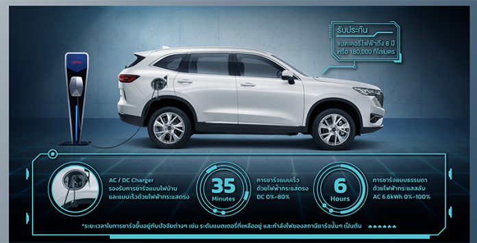 ราคาอย่างเป็นทางการ Haval H6 Hybrid / Plug-in Hybrid : 1,099,000 - 1,699,000 บาท | รุ่นย่อยใหม่ ...