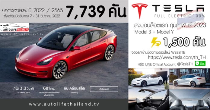 ยอดจอง TESLA ปี 2022 / 2565 สะสมรวม 7,739 คัน | Model 3 + Model Y เริ่ม ...