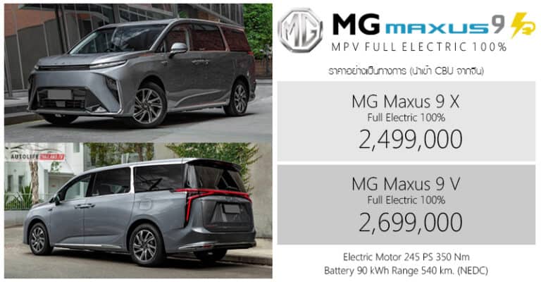 ราคาอย่างเป็นทางการ MG Maxus 9 รถไฟฟ้า100% : 2,499,000 - 2,699,000 บาท ...