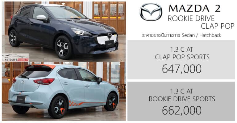 ราคาอย่างเป็นทางการ Mazda 2 Clap Pop / Rookie Drive : 647,000 - 662,000 ...