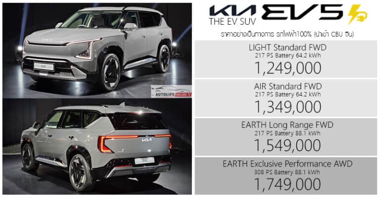 ราคาอย่างเป็นทางการ KIA EV5 รถไฟฟ้า100% : 1,249,000 - 1,749,000 บาท | แบต 88 kWh วิ่งไกล 665 km ...