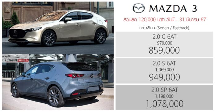 ส่วนลด 120,000 ! ราคาพิเศษ Mazda 3 Sedan / Fastback : 859,000 ...