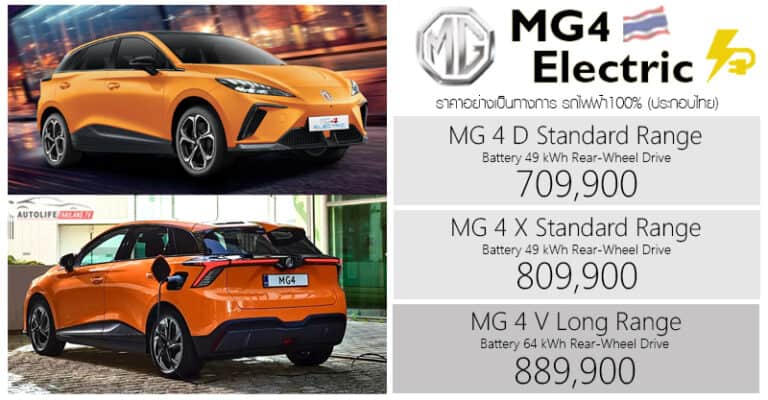 ราคาอย่างเป็นทางการ MG4 Standard / Long Range รถไฟฟ้า100% : 709,900 - 889,900 บาท (ประกอบไทย ...