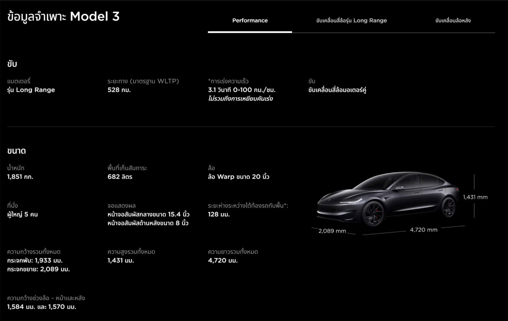 ราคาอย่างเป็นทางการ TESLA Model 3 Performance (HIGHLAND) : 1,599,000 ...