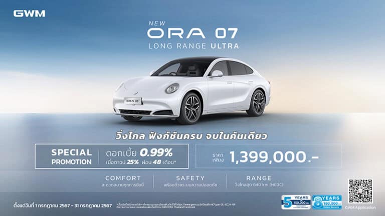 ราคาอย่างเป็นทางการ GWM ORA 07 รถไฟฟ้า100% : 1,299,000 - 1,499,000 บาท ...
