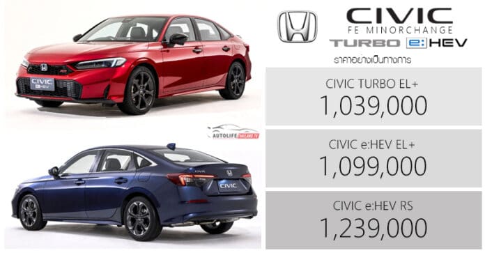 ราคาอย่างเป็นทางการ Honda Civic FE Minorchange TURBO / e:HEV ...