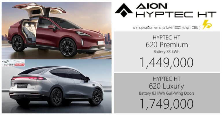 ราคาอย่างเป็นทางการ AION HYPTEC HT รถไฟฟ้า100% : 1,449,000 - 1,749,000 ...