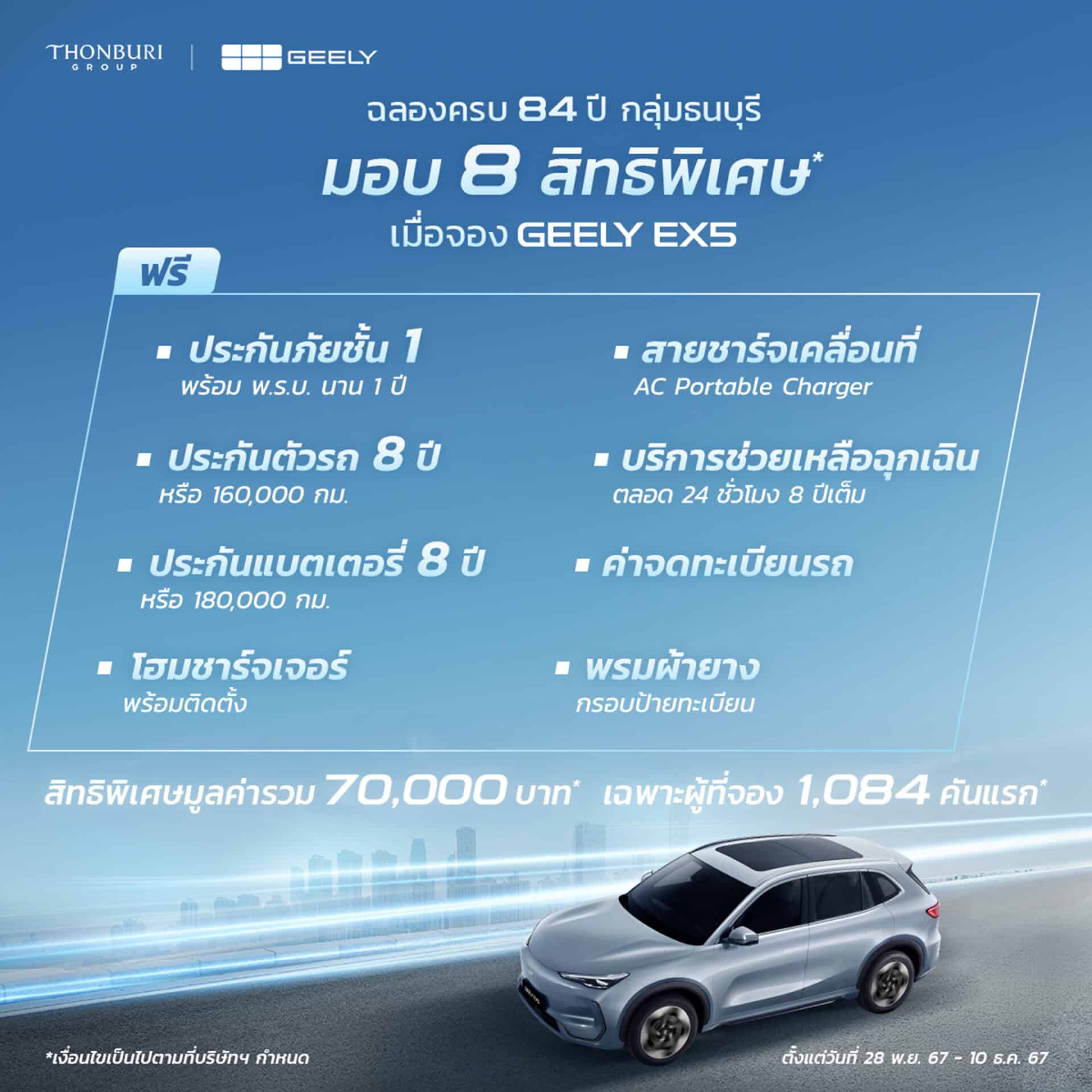 ราคาอย่างเป็นทางการ GEELY EX5 รถไฟฟ้า100% : 859,000 - 949,000 บาท (นำเข้า CBU) | แบต 60.22 kWh ...
