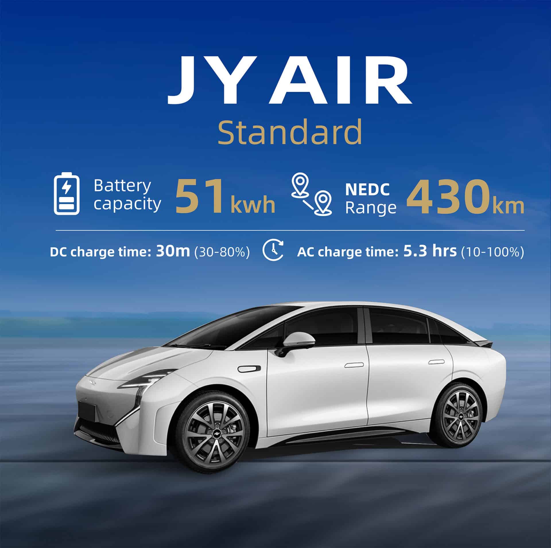 ราคาอย่างเป็นทางการ Juneyao JY AIR รถไฟฟ้า100% : 759,000 - 869,000 บาท (นำเข้า CBU จีน) | C ...