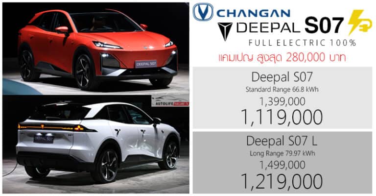 แคมเปญ สูงสุด 280,000 ! ChangAn Deepal S07 รถไฟฟ้า100% เหลือ 1,119,000 ...