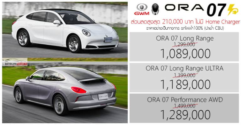 ส่วนลด ลดราคา 210,000 ! ราคาพิเศษ GWM ORA 07 รถไฟฟ้า100% : 1,089,000 ...