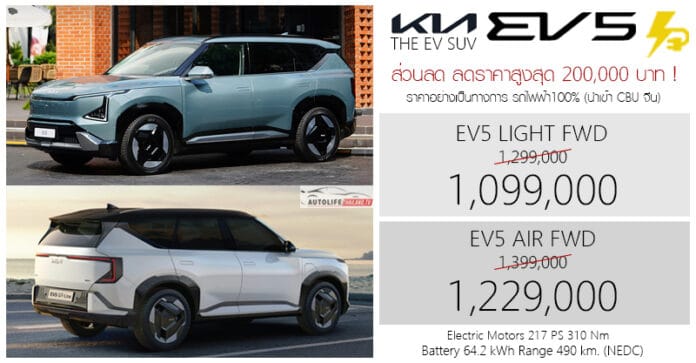ส่วนลด ลดราคาสูงสุด 200,000 ! ราคาพิเศษ KIA EV5 LIGHT / AIR FWD : 1,099,000 - 1,229,000 บาท ...