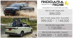 ราคาอย่างเป็นทางการ GEELY RIDDARA RD6 กระบะไฟฟ้า100% : 899,000 ...