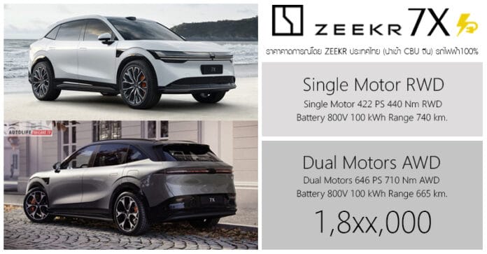 ราคาคาดการณ์ เปิดรับจองสิทธิ์ในไทย ZEEKR 7X รถไฟฟ้า100% รุ่น Top 1,8xx,000 บาท | แบต 800V 100 ...
