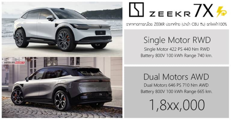 ราคาคาดการณ์ เปิดรับจองสิทธิ์ในไทย ZEEKR 7X รถไฟฟ้า100% รุ่น Top 1,8xx,000 บาท | แบต 800V 100 ...