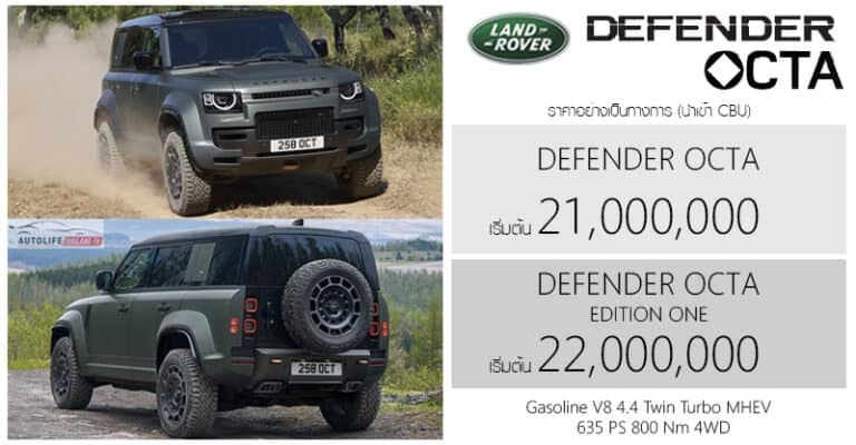 ราคาอย่างเป็นทางการ Land Rover Defender OCTA เริ่มต้น 21,000,000 ...