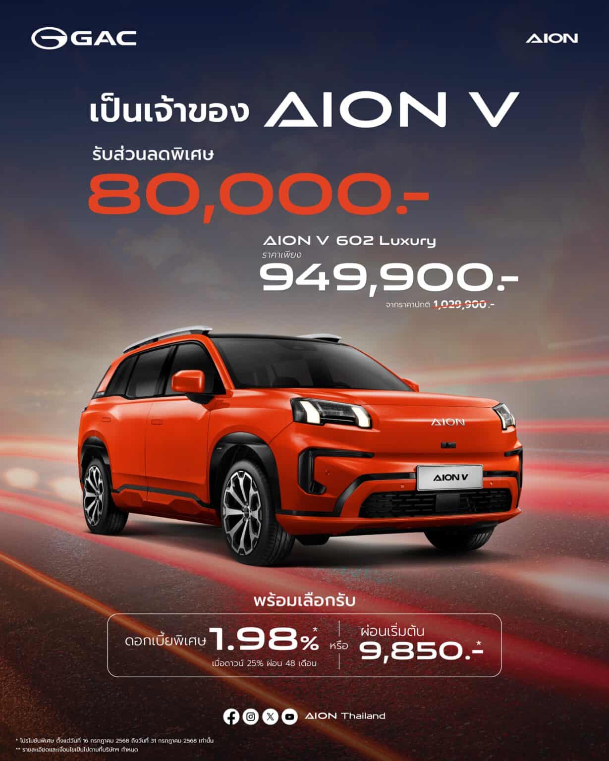 ส่วนลด 80,000 ! ราคาพิเศษ GAC AION V รถไฟฟ้า100% : 949,900 บาท (นำเข้า ...
