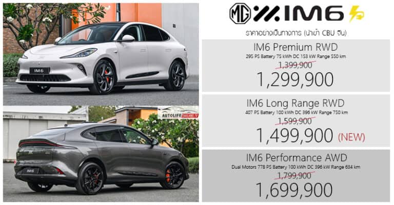 MG IM6 รถไฟฟ้า100% ราคาอย่างเป็นทางการ : 1,299,900 - 1,699,900 บาท ...