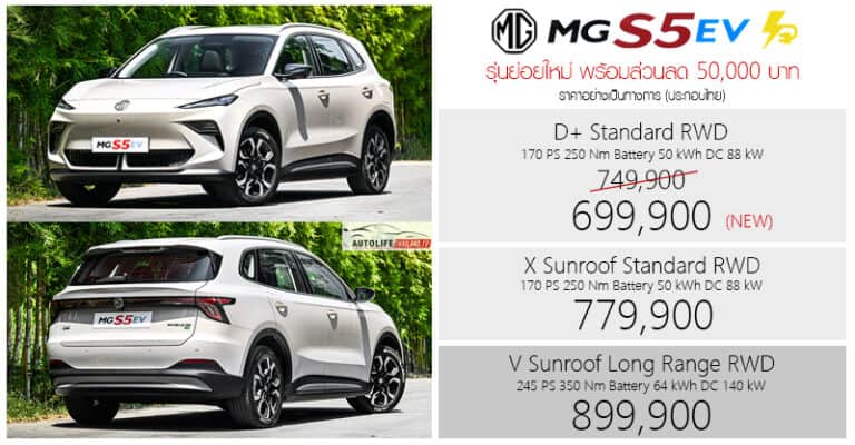 MG S5 EV รถไฟฟ้า100% ราคาอย่างเป็นทางการ : 699,000 - 899,900 บาท ...