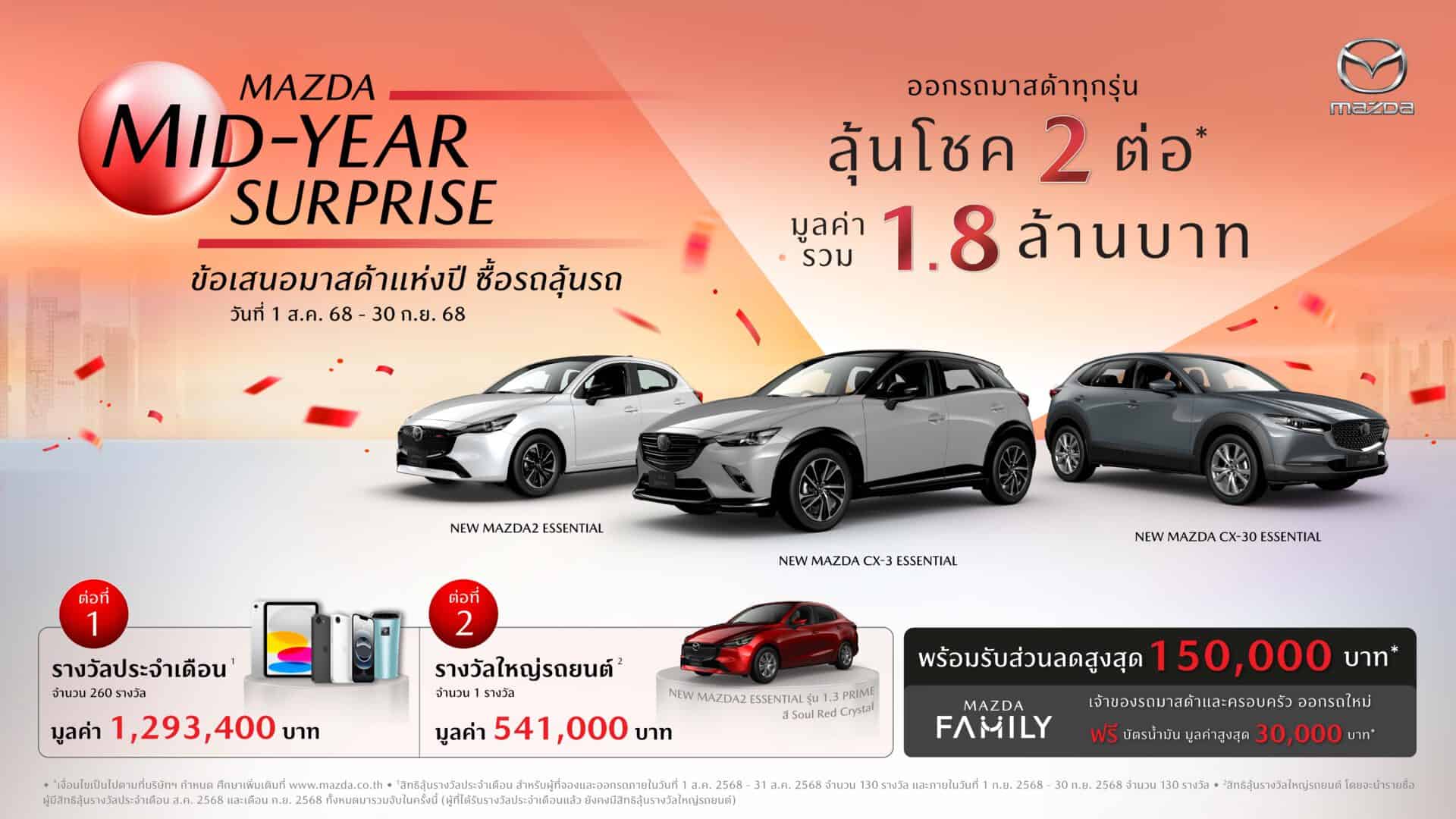 มาสด้า อัดแคมเปญ MAZDA MID-YEAR SURPRISE ซื้อรถลุ้นโชค 2 ต่อ มูลค่า 1.8 ...