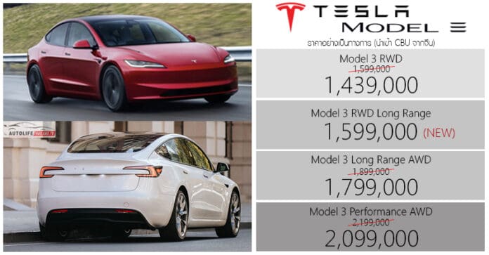 ส่วนลด 160,000 ! TESLA Model 3 ราคาอย่างเป็นทางการ : 1,439,000 ...