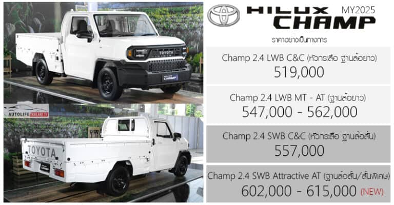 Toyota Hilux CHAMP (MY2025) ราคาอย่างเป็นทางการ : 519,000 - 615,000 บาท ...
