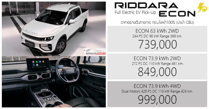 GEELY RIDDARA ECON กระบะไฟฟ้า100% : 739,000 - 999,000 บาท | แบต 73.9 ...