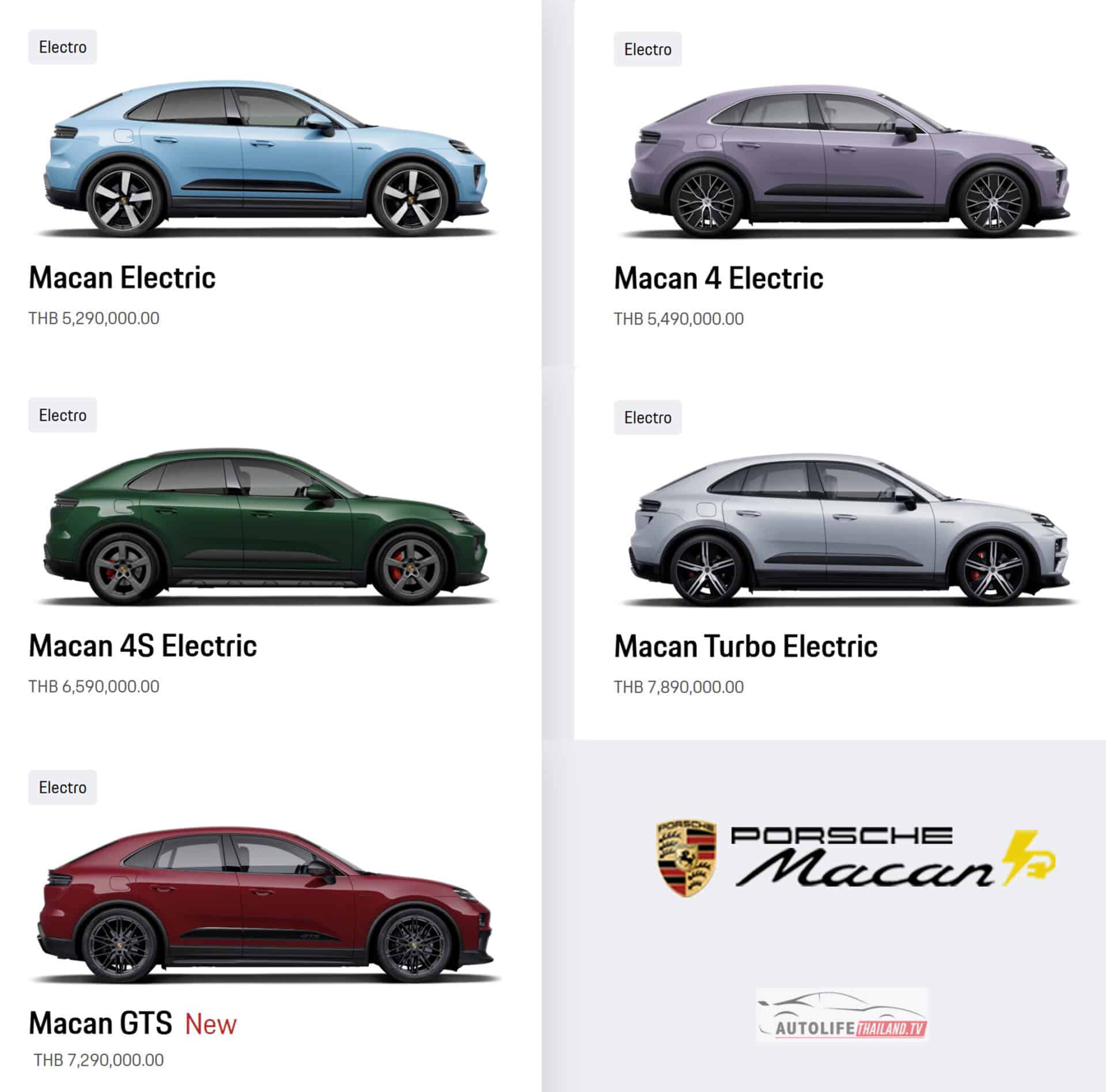 Porsche Macan EV รถไฟฟ้า100% ราคาอย่างเป็นทางการ เริ่มต้น 5,290,000 ...