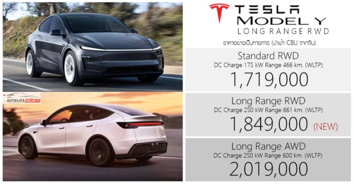 TESLA Model Y (Juniper) ราคาอย่างเป็นทางการ : 1,719,000 - 2,019,000 บาท ...