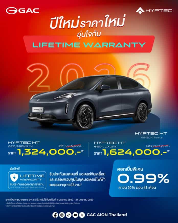 ปรับเพิ่ม 75,000 ! GAC HYPTEC HT รถไฟฟ้า100% ราคาอย่างเป็นทางการ ...