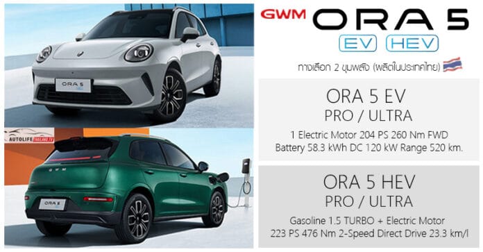 เปิดสเป็ค GWM ORA 5 SUV เวอร์ชั่นไทย EV ไฟฟ้า100% / HEV 1.5 TURBO ...