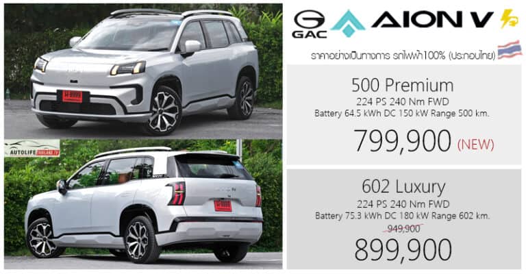 GAC AION V รถไฟฟ้า100% ราคาอย่างเป็นทางการ : 799,900 - 899,900 บาท ...